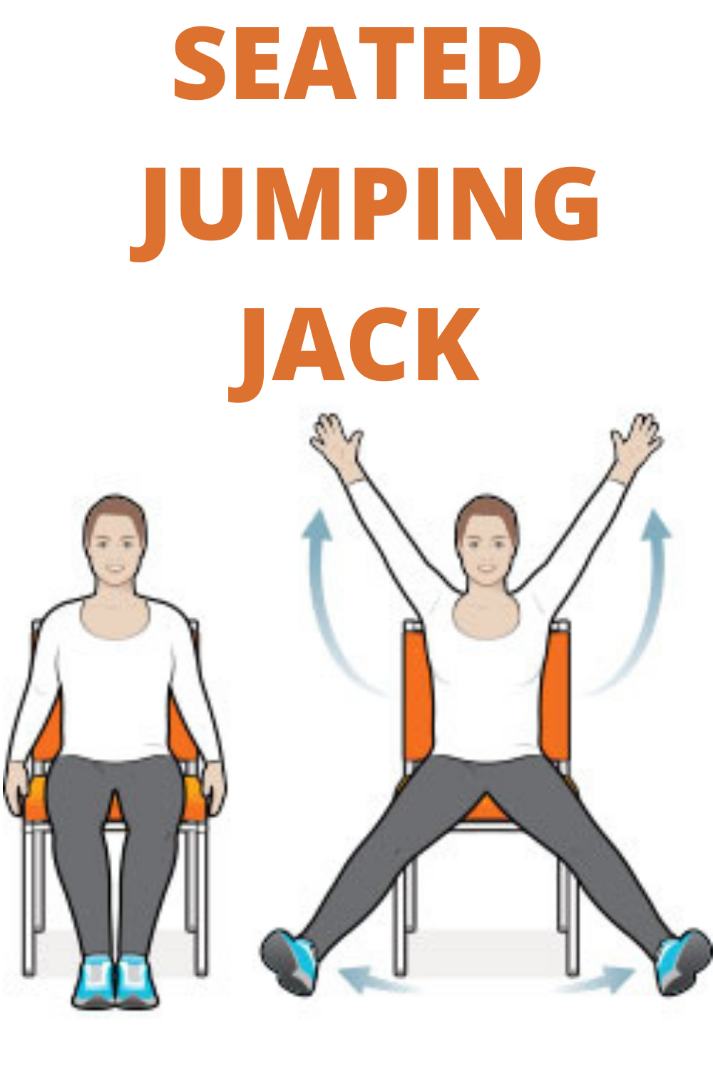 8 Exercise Moves You Can Do in Your Chair – The Best Media